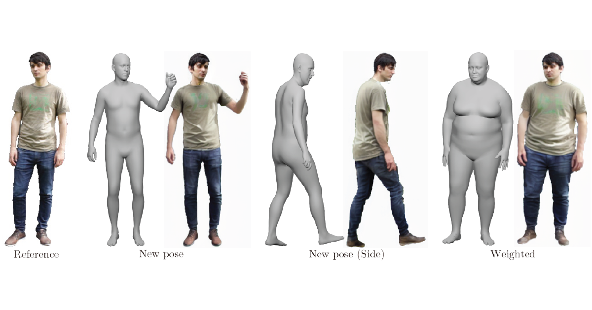 DiffBody: Diffusion-based Pose and Shape Editing of Human Images